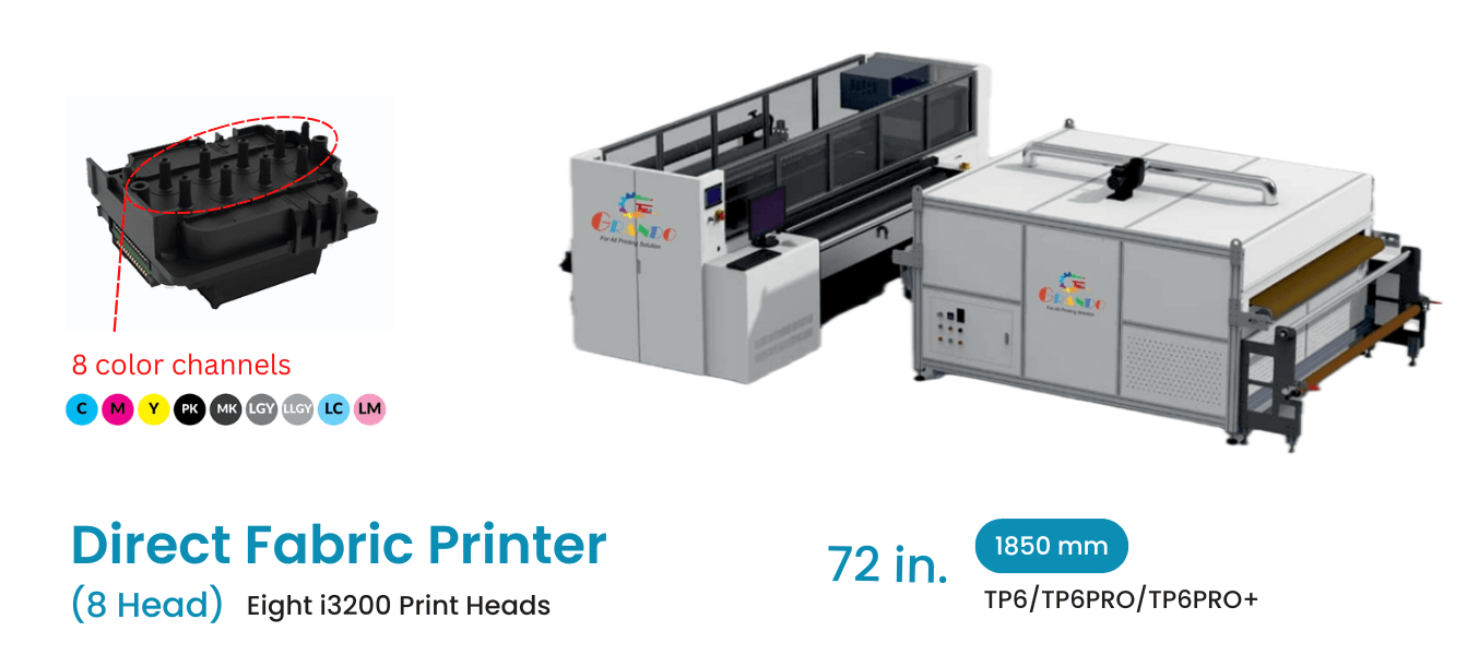 Best Digital Textile Printing Machines in Surat | Grando India
